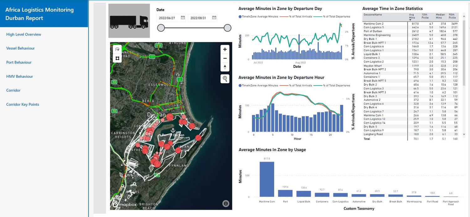 Logistics Monitoring System (LMS)