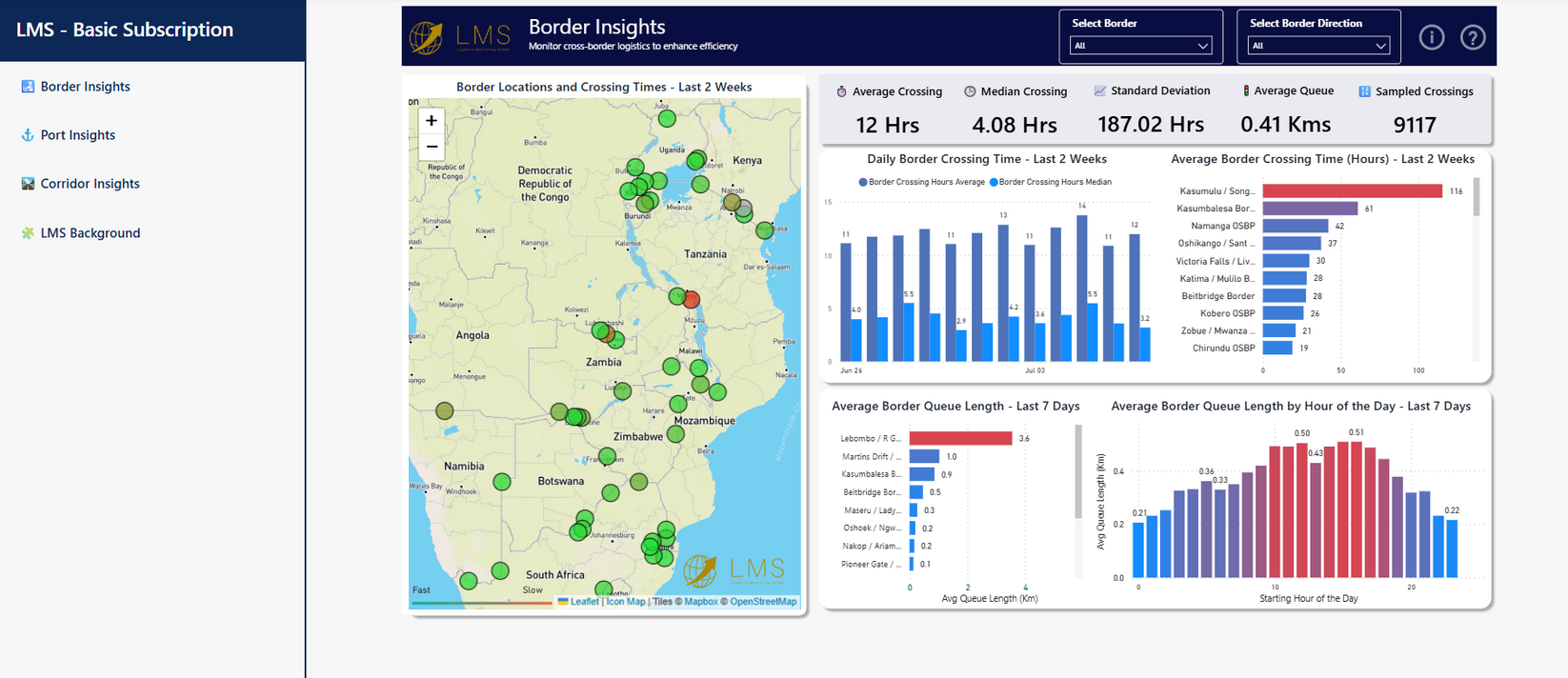 Basic Subscription – Logistics Monitoring